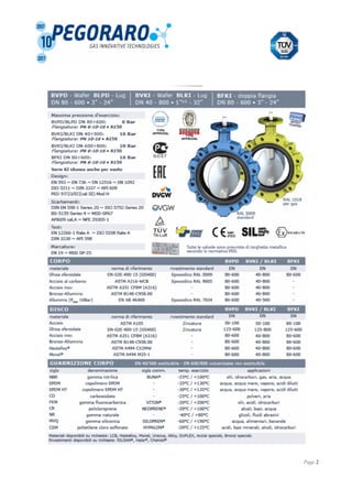 Valvole a farfalla BLKI/BVKI - BLKI/BVKI butterfly valve | PDF
