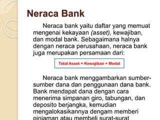 Manajemen Bank Umum | PPTX