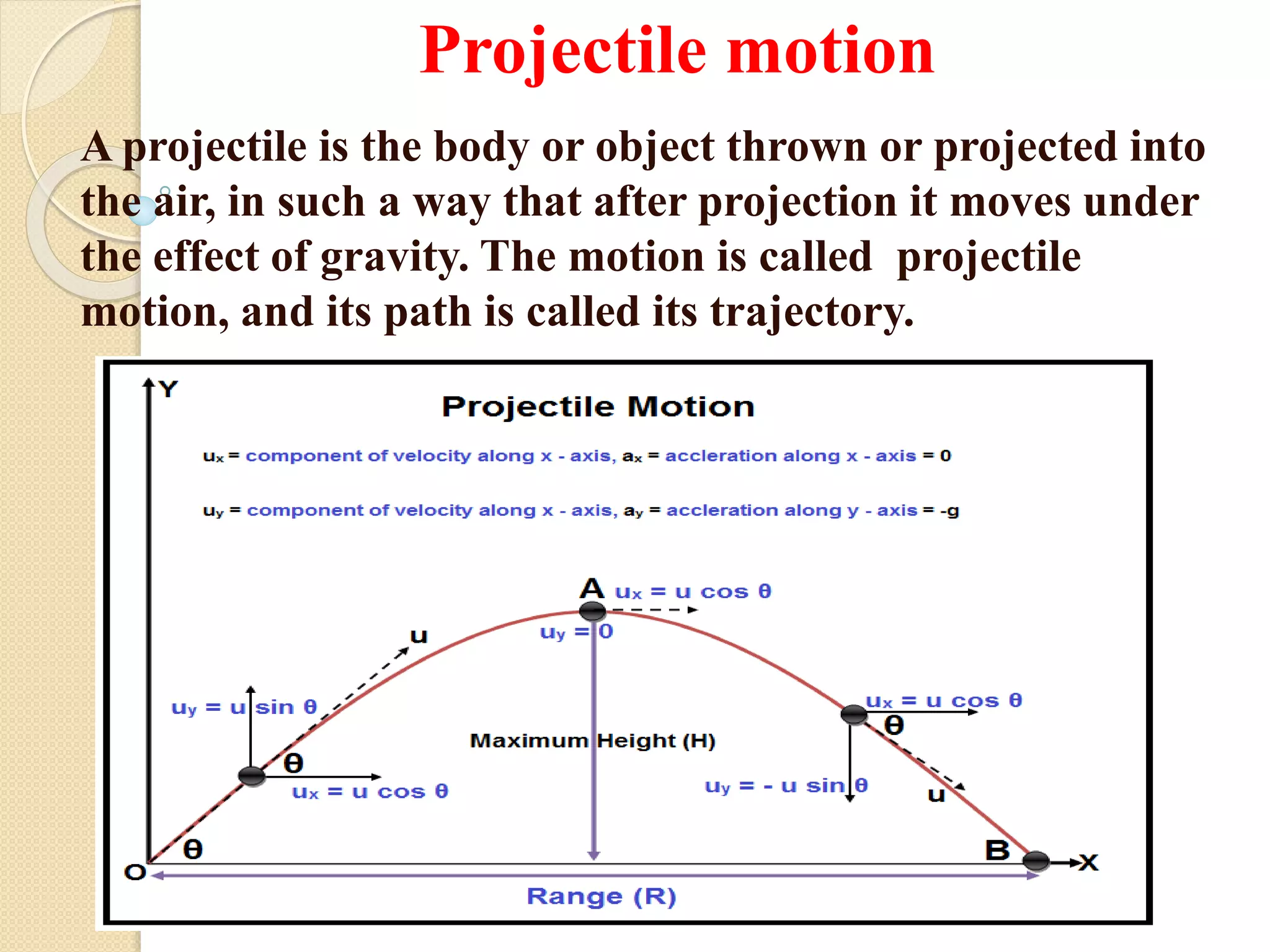 Basic principles of Physics | PPTX