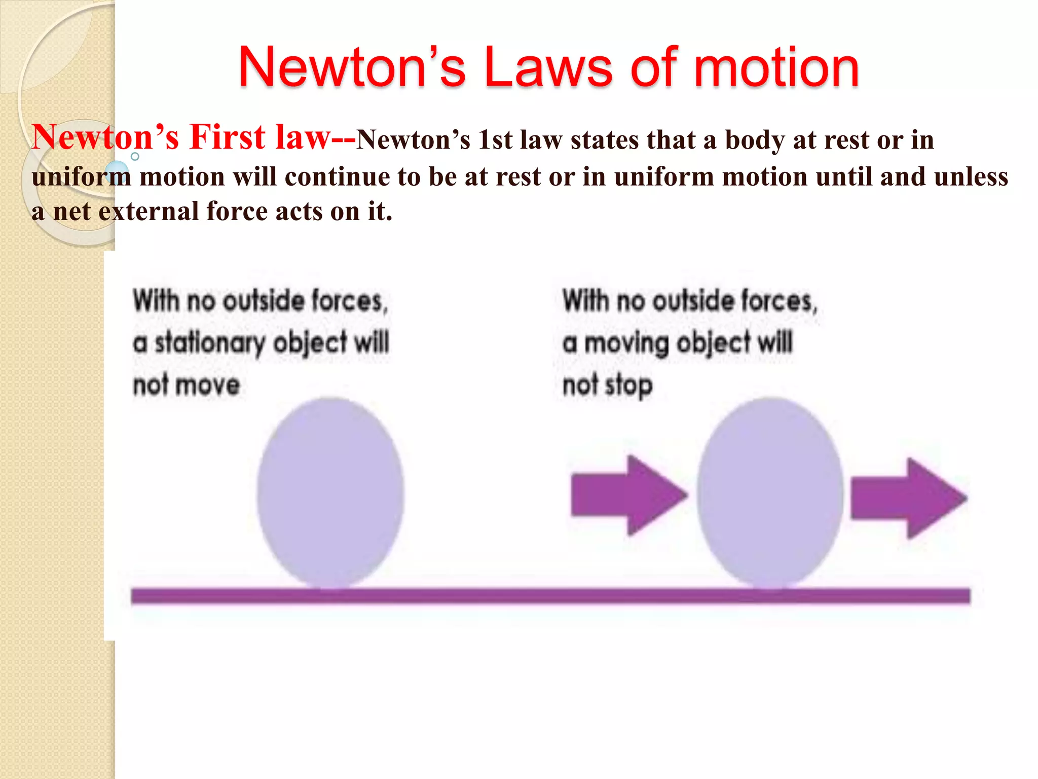 Basic principles of Physics | PPTX