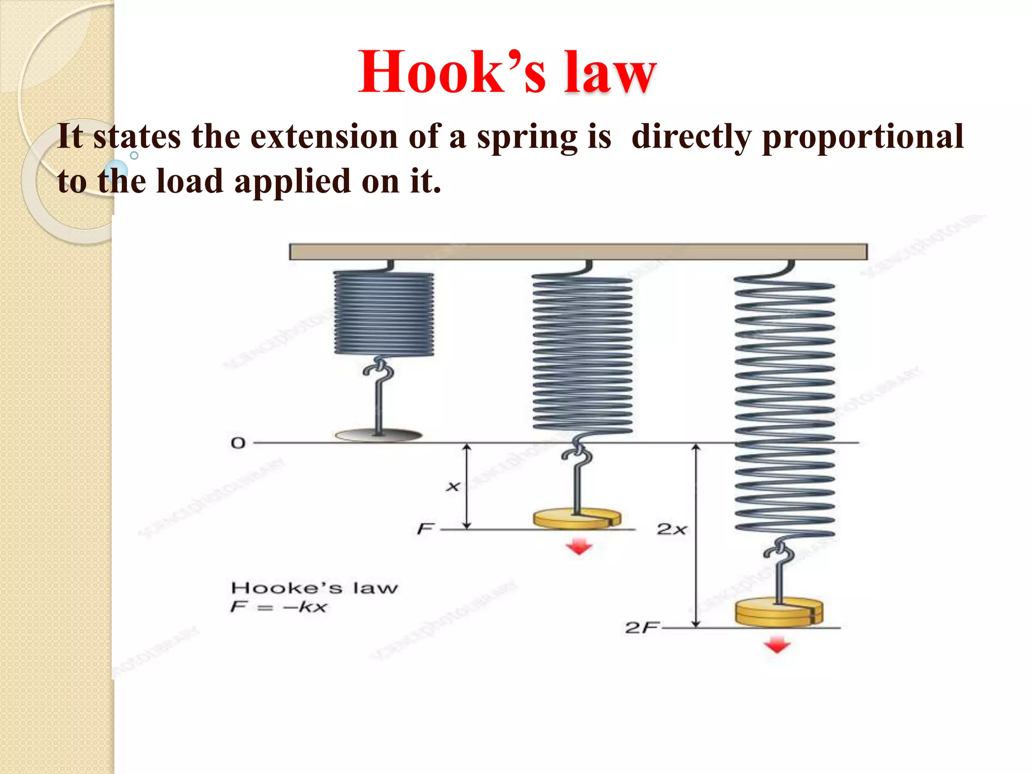 Basic principles of Physics | PPTX