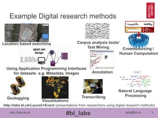 British Library Labs - Bodleian - University of Oxford | PPT