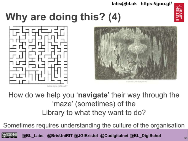 What is BL Labs? | PPT