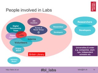 More than just books - British Library Labs Presentation given at MSc ...