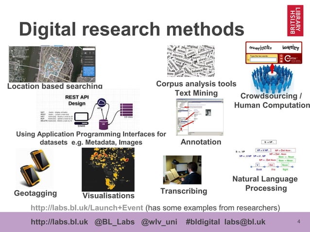 British Library Labs Roadshow 2016 - Wolverhampton | PPT