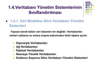 BÖLÜM-1-Veri-Tabanı-Yönetim-Sistemleri.pptx