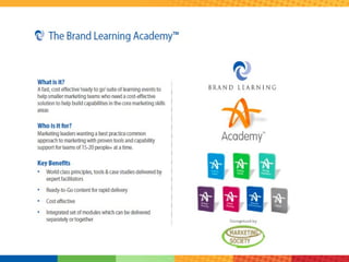 Brand Learing, Marketing Transformation Specialist | PPT