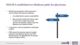 Physician Leadership in Medicine's New Age | PPT