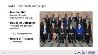 Physician Leadership in Medicine's New Age | PPT