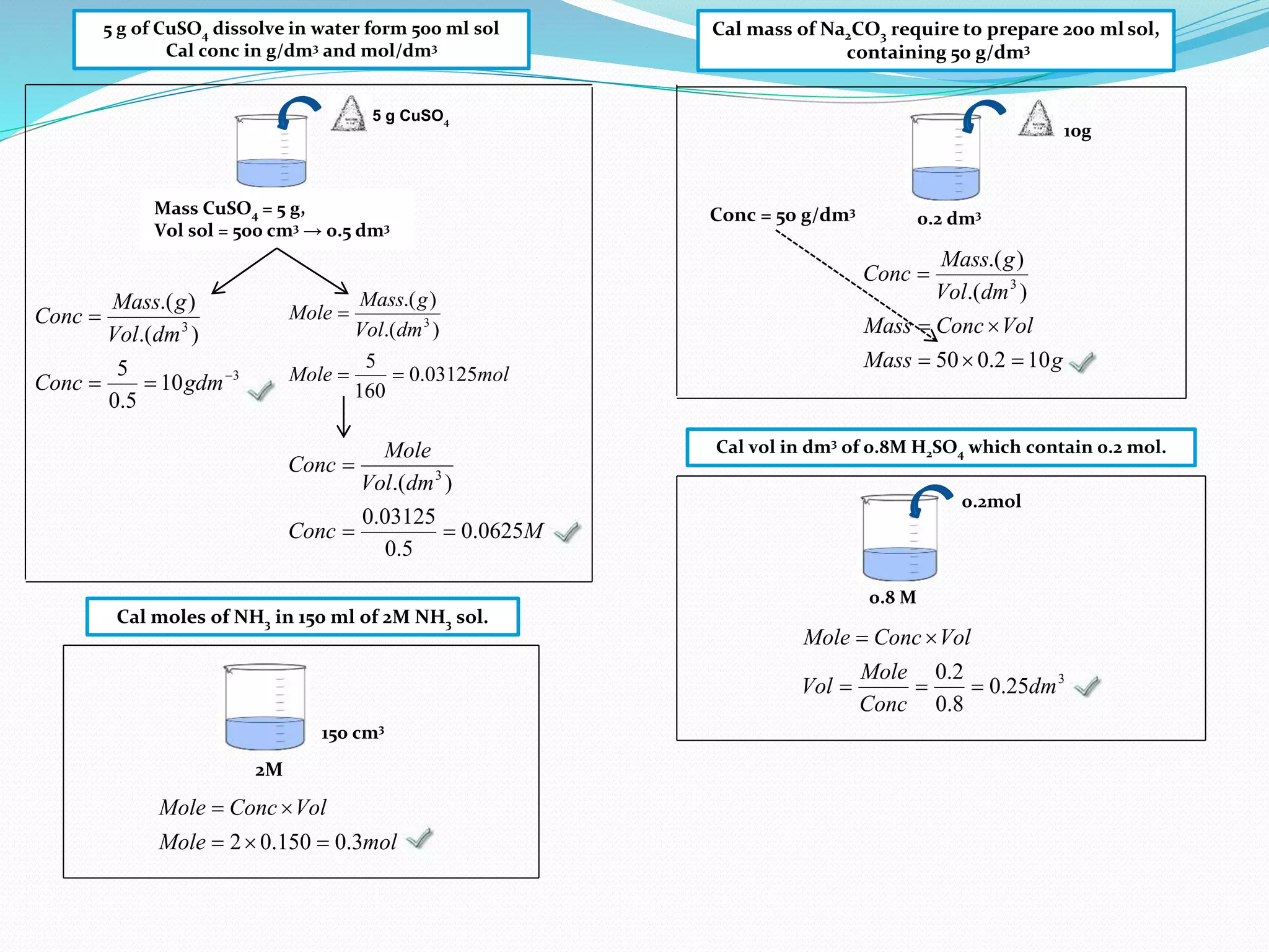 IB Chemistry Serial Dilution, Molarity and Concentration | PPTX