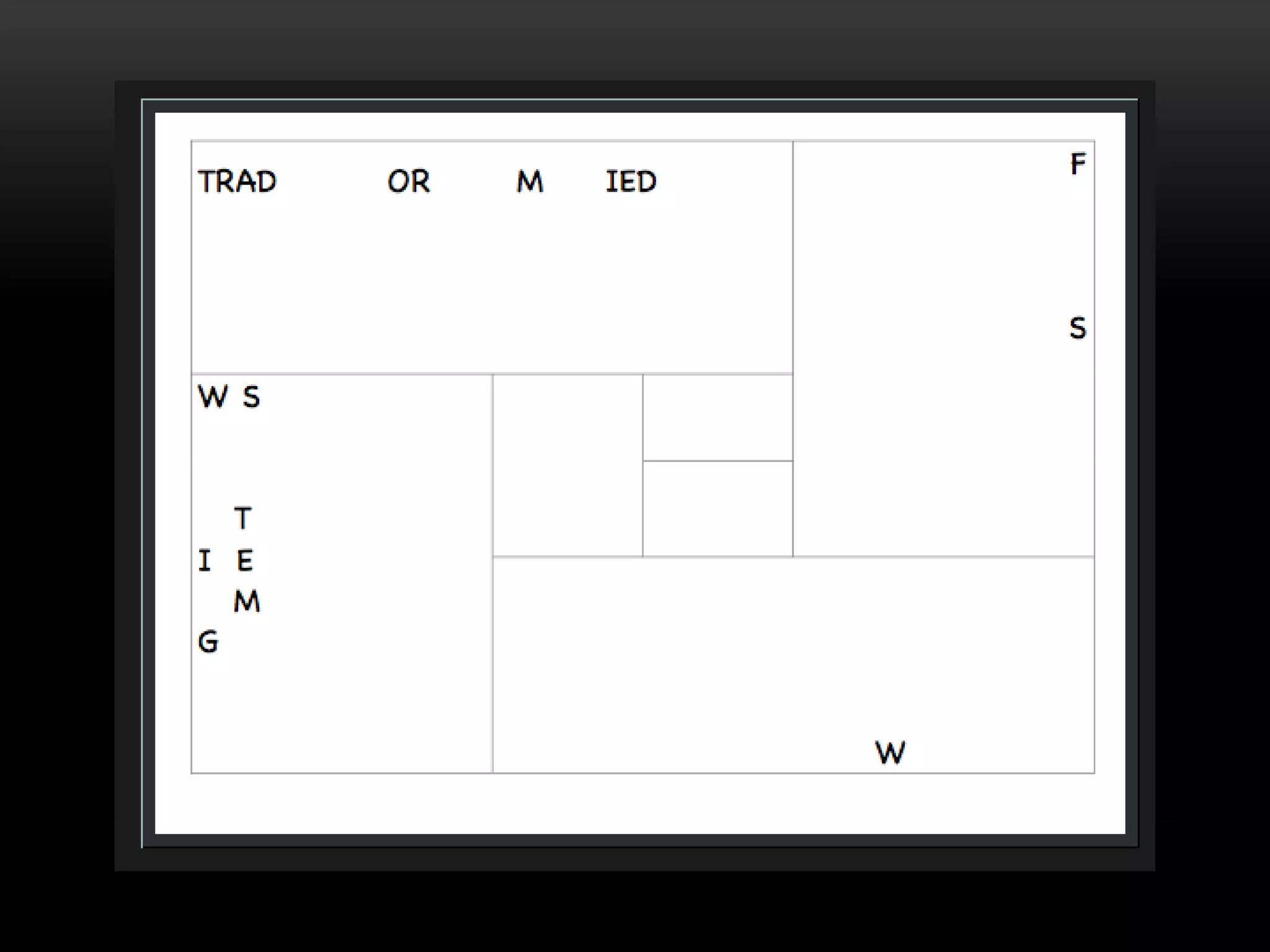 Blm short presentation | PPT