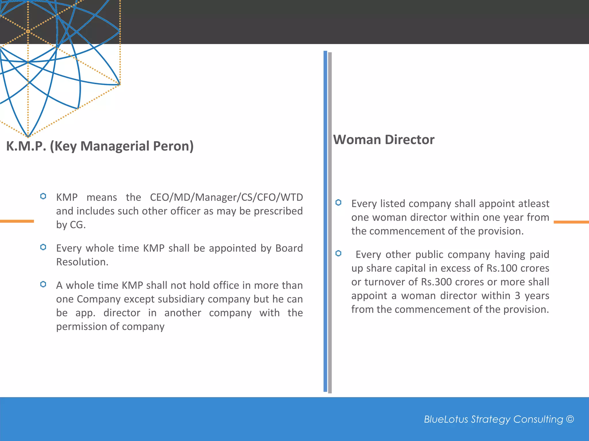 Directors - Companies' Act 2013 | PPT