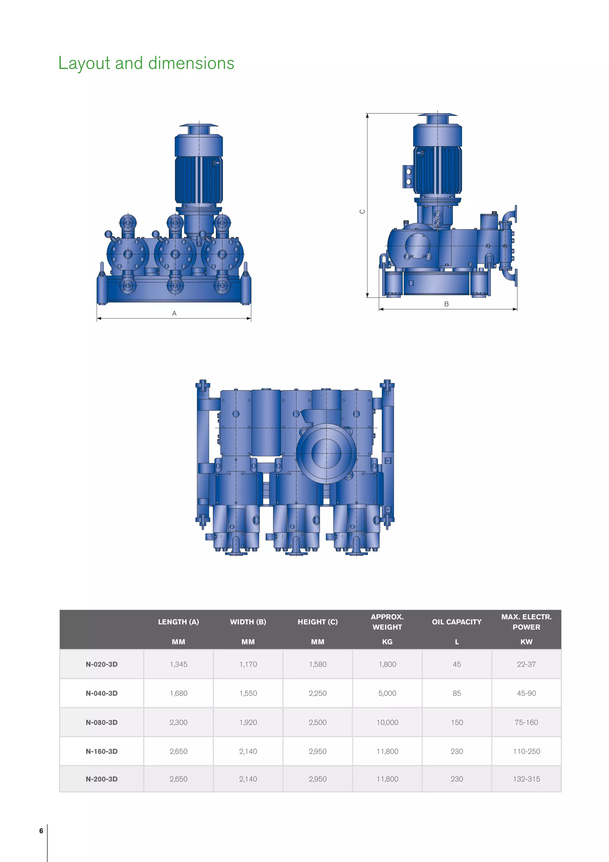 Bl novaplex integral_process_diaphragm_pumps_117_gb | PDF