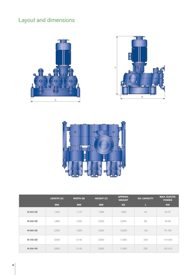 Bl novaplex integral_process_diaphragm_pumps_117_gb | PDF