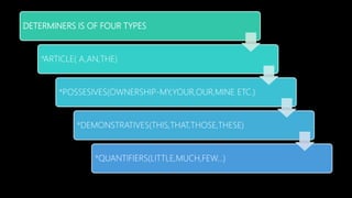 Determiners | PPT