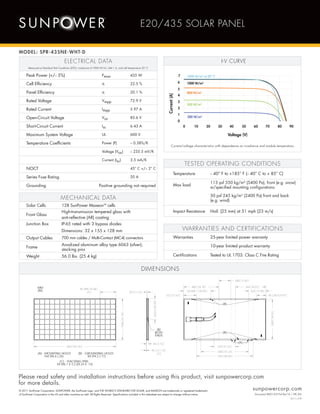 PV Option 2- E20 Data Sheet | PDF