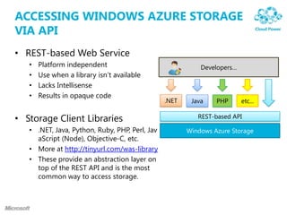 Windows Azure Blob Storage | PPTX