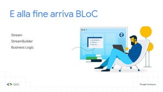 BLoC - Be Reactive in flutter | PPT