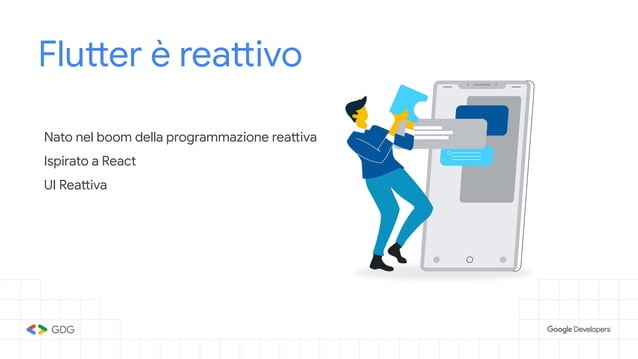 BLoC - Be Reactive in flutter | PPT