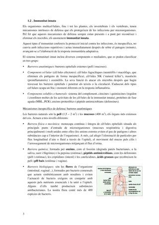 Bloc a1. immuno | PDF