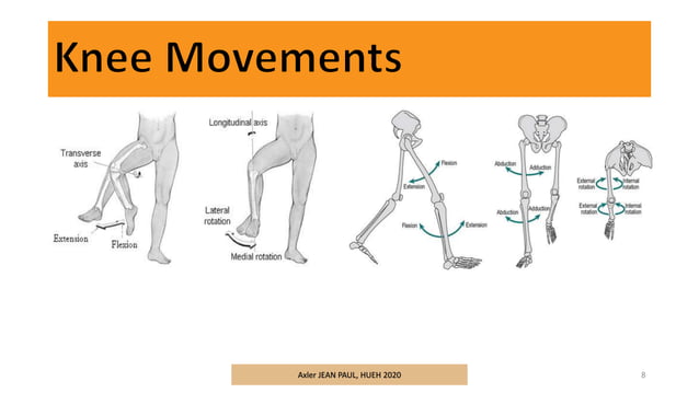 Locked Knee | PPTX | Death, Injury, or Military Conflict | Sensitive Topics
