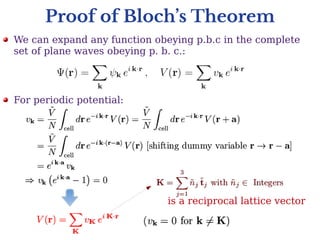 bloch.pdf