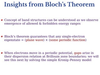 bloch.pdf