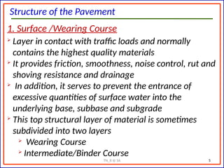Block-1B-Pavement Types, Layers and Materials -TN-II_2023.pptx