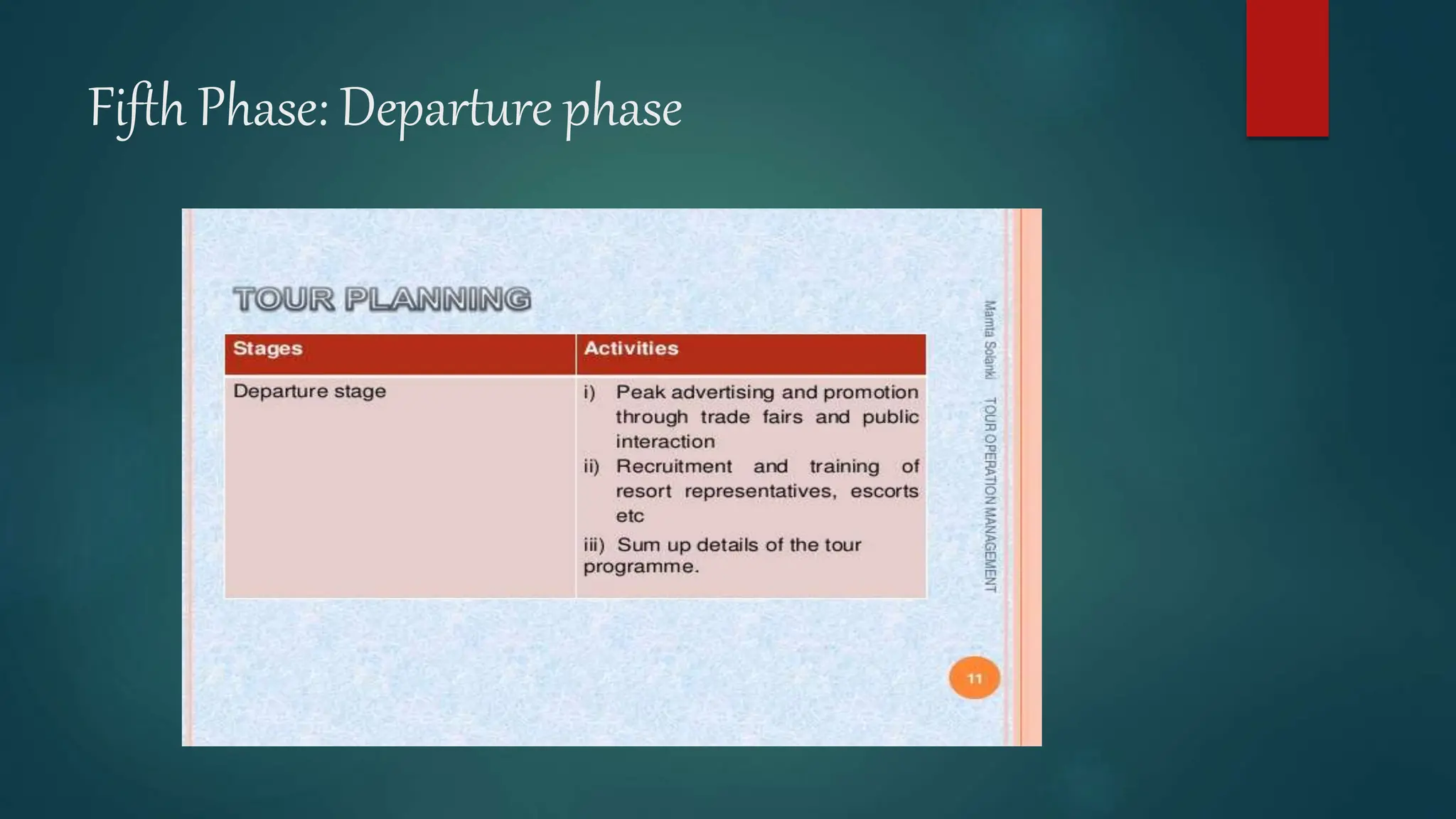 TOUR PLANNING & PRE TOUR-OPERATIONS PPT. | PPTX