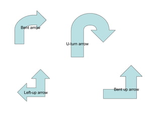 Block arrows | PPT