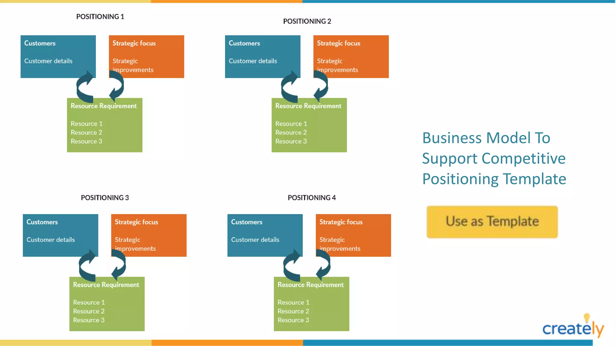 Block Diagram Examples with Editable Templates | PPTX