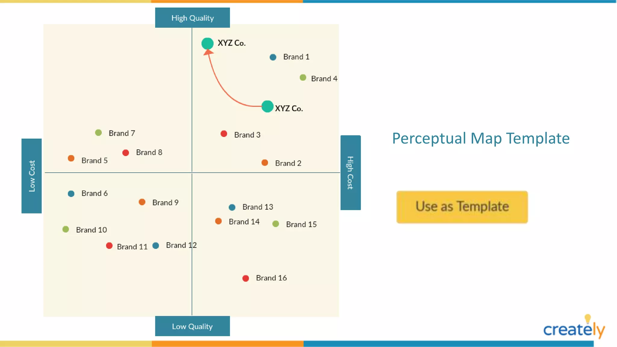 Block Diagram Examples with Editable Templates | PPTX