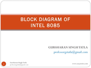 Block diagram-of-8085 | PPS