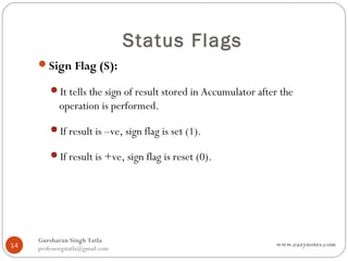 Block diagram-of-8085 | PPS