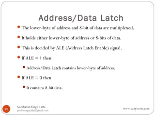 Block diagram-of-8085 | PPS