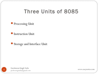 Block diagram-of-8085 | PPS