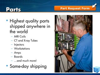 Block Imaging Intro | PPT