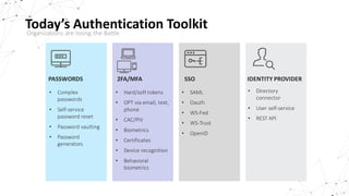 Modern Authentication – Turn a Losing Battle into a Winning Strategy ...