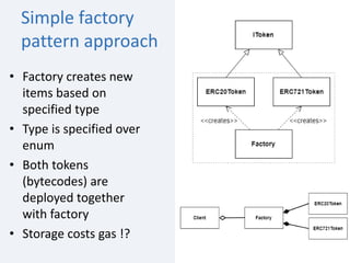 Abstract Factory pattern application on multi-contract on-chain ...