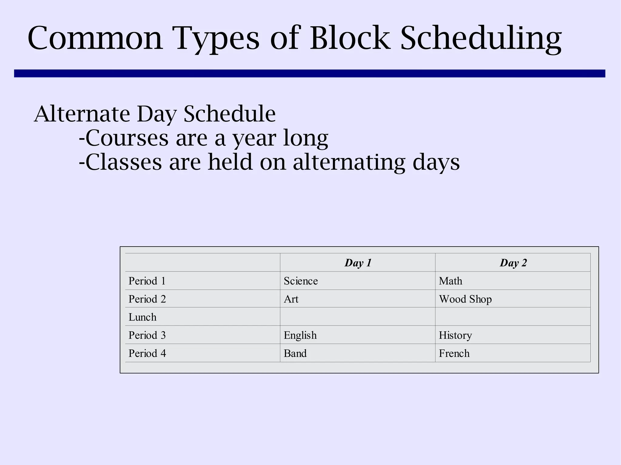 Block Scheduling | PPT