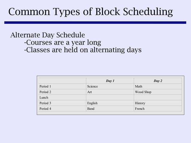 Block Scheduling | PPT