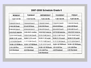 Block Scheduling | PPT