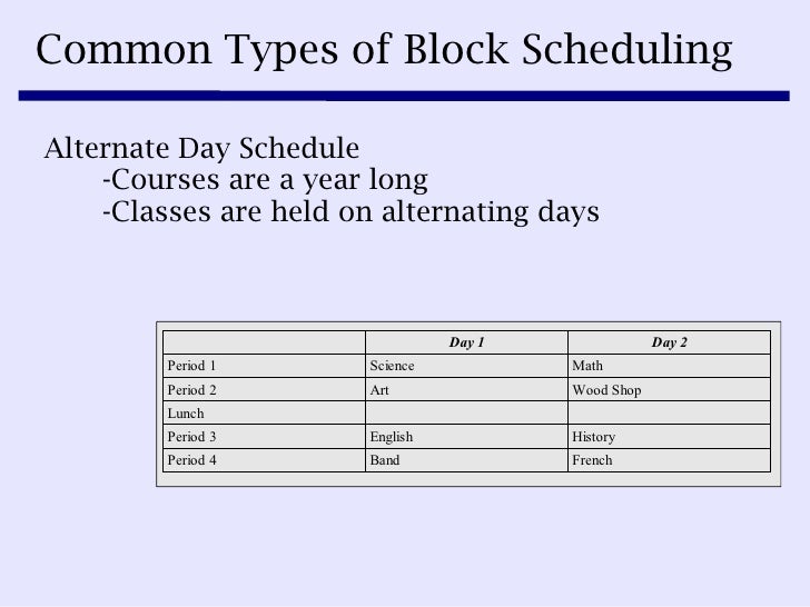 Block Scheduling