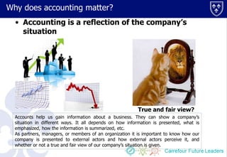 Block1 1 why does accounting matter | PPT
