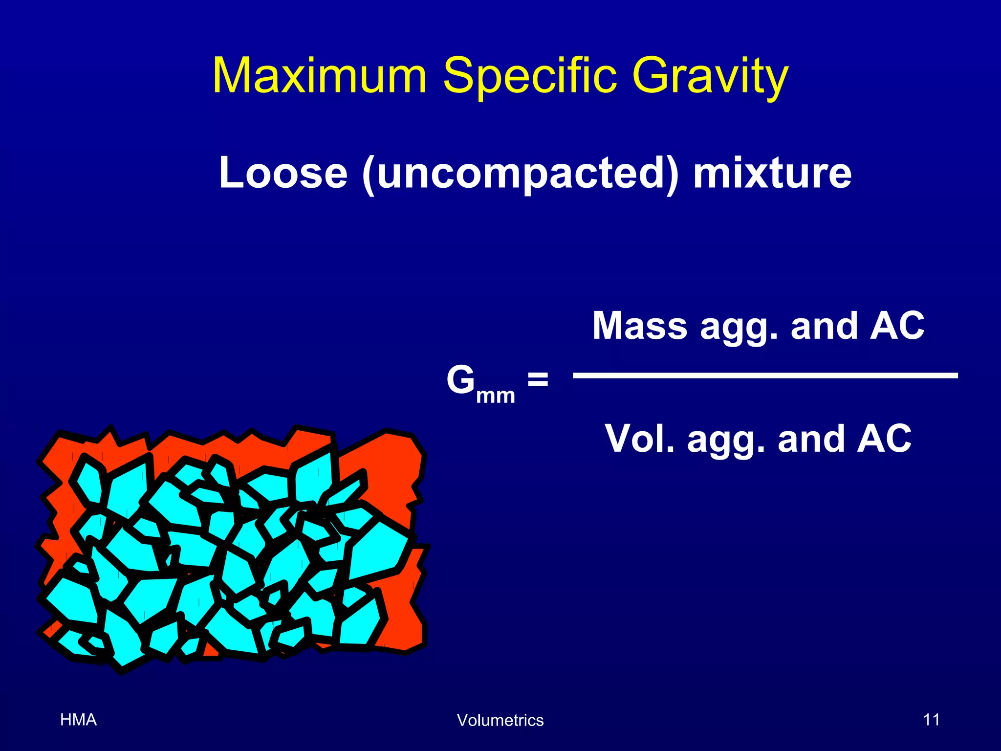 Block 12 HMA Volumetrics 13 | PPT