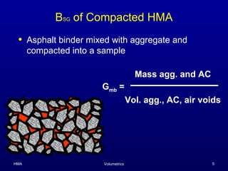 Block 12 HMA Volumetrics 13 | PPT
