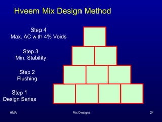Block 13 Mix design Historical 13 | PPT