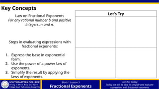 Block 1 Lesson 3. Fractional Exponents.pptx