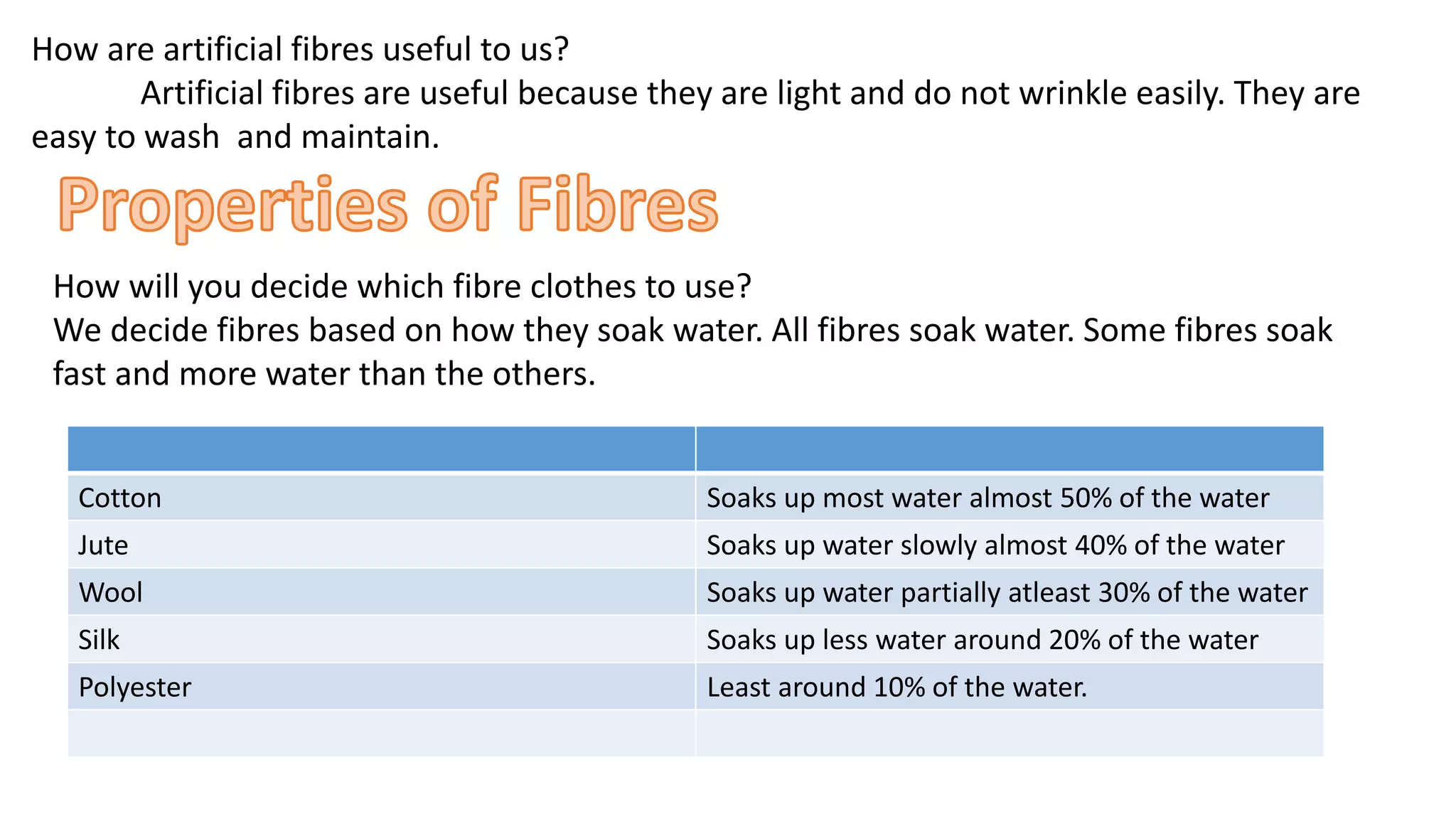 grade 3 Fibres | PPTX