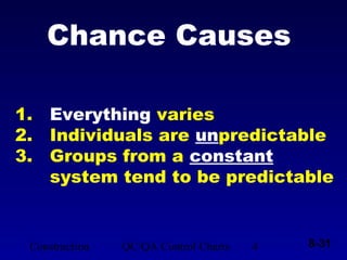 Block 25 Control Charts 13 | PPT